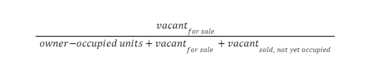 Interpreting Rental Vacancy Rates for Small and Midsize Cities